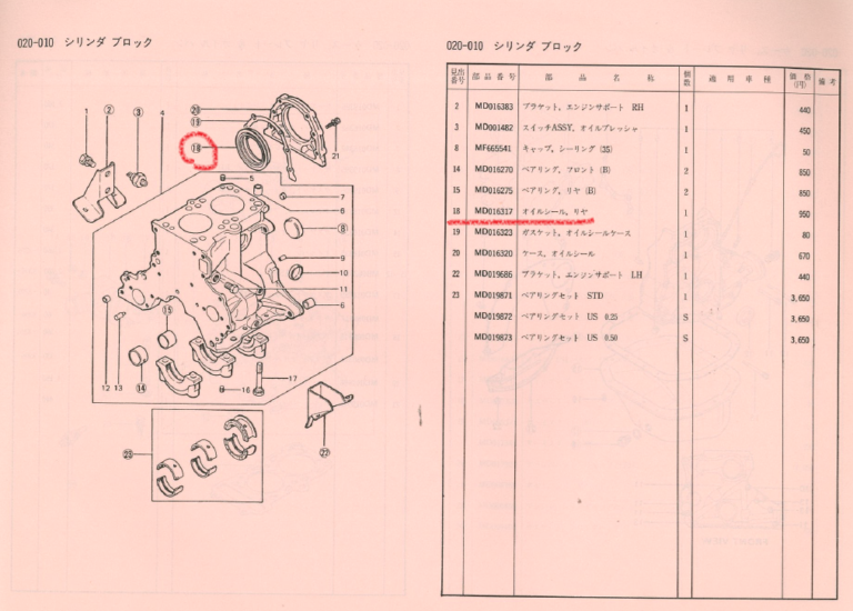 2G23とG23Bのクランク軸オイルシール | 行列の出来ないミニキャブ相談所
